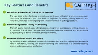 Enhancing Liposuction Efficiency with Lipo Loop Infiltration Tubing.pptx