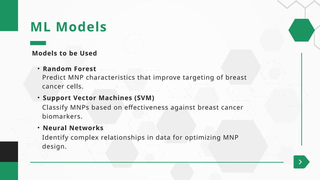 Enhancing Magnetic Nanoparticles for Breast Cancer Detection Using ...