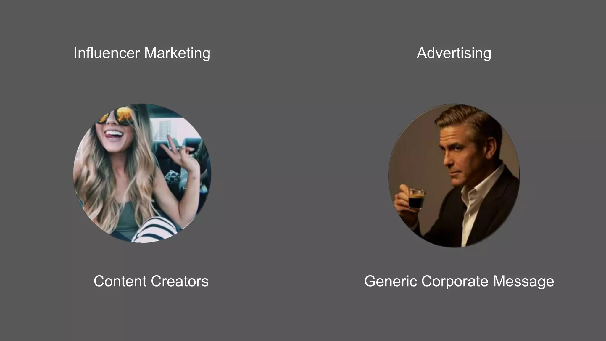 Enhancing marketing through influence | PPTX