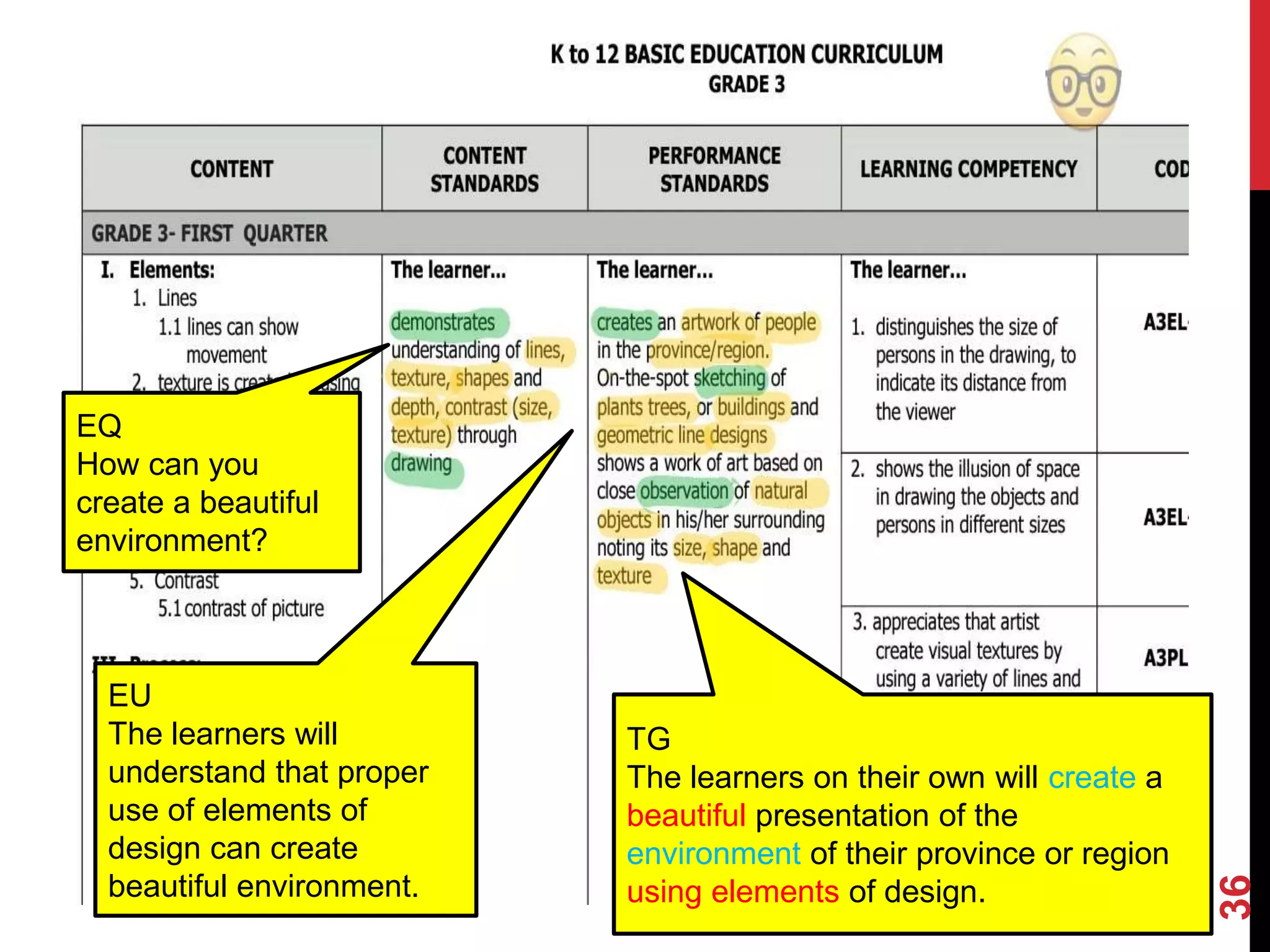 Enhancing module writing | PPT