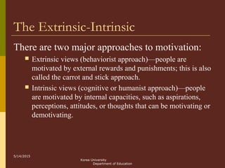 Enhancing motivation change in the classroom | PPT