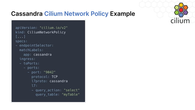 Enhancing Network and Runtime Security with Cilium and Tetragon by ...