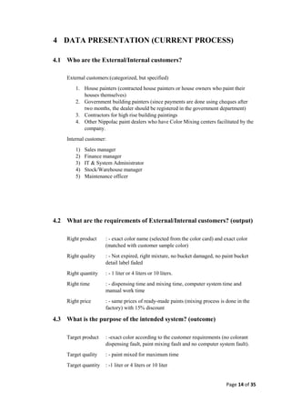 Enhancing nippolac paint mixturing process based on qm standards ...