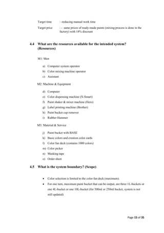 Enhancing nippolac paint mixturing process based on qm standards (autosaved) | PDF