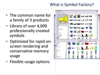 Enhancing operator effectiveness with Symbol Factory | PPT