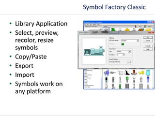 Enhancing operator effectiveness with Symbol Factory | PPTX