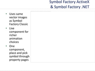 Enhancing operator effectiveness with Symbol Factory | PPT