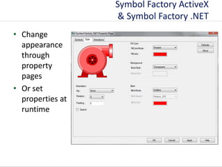 Enhancing operator effectiveness with Symbol Factory | PPT