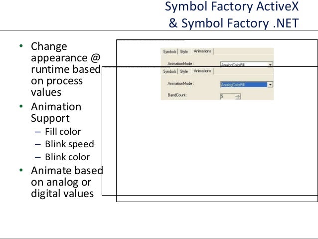 Enhancing operator effectiveness with Symbol Factory