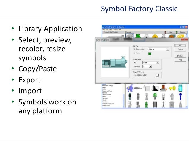Enhancing operator effectiveness with Symbol Factory