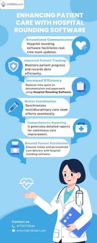 Enhancing Patient Care with Hospital Rounding Software.pdf