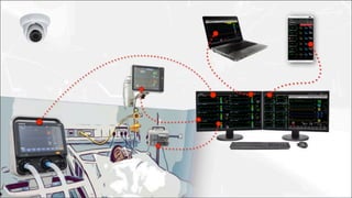 Enhancing Patient Care with Smart Hospital IT Systems | PDF