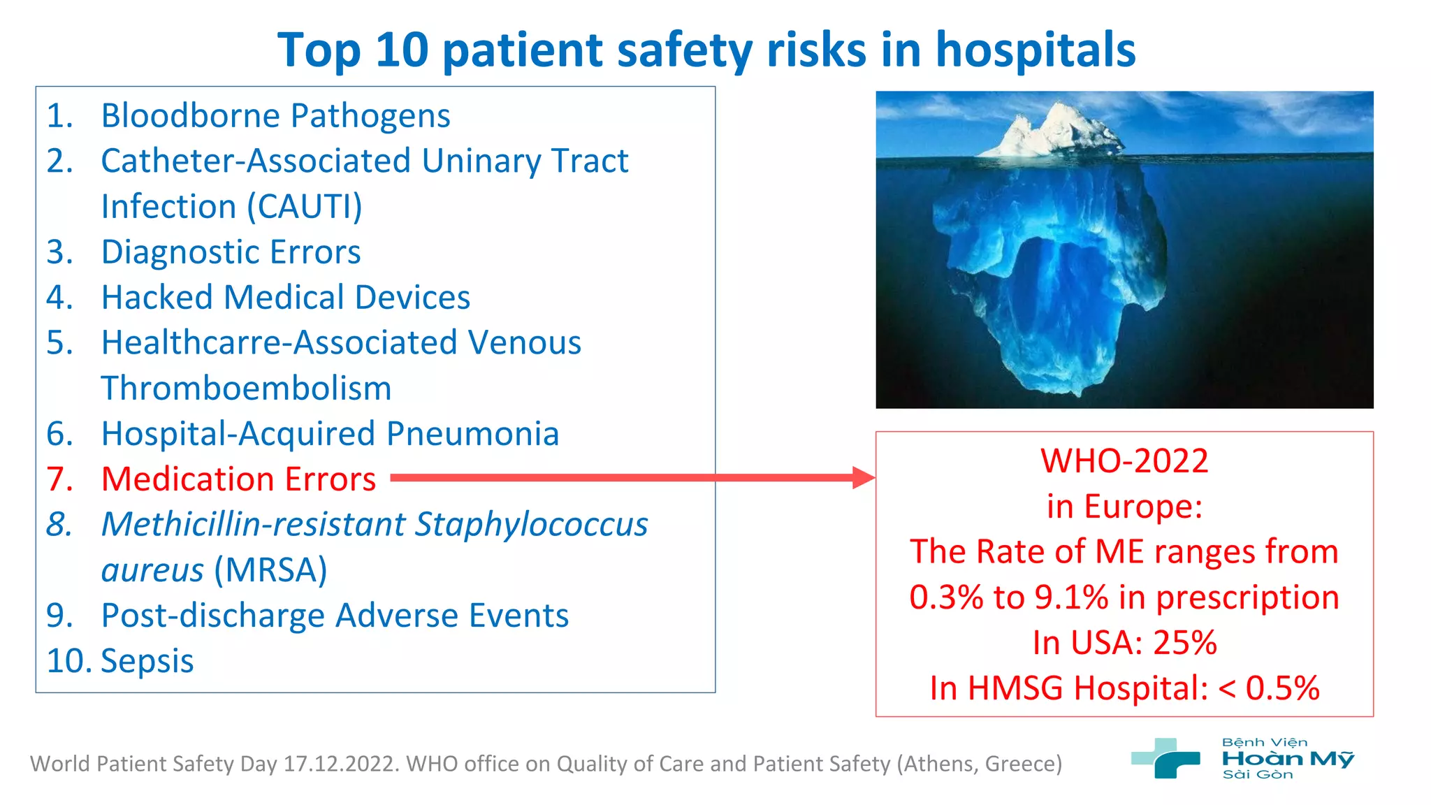 Enhancing Patient Safety-HMSG-Thu Ba-Eng-V1.pdf