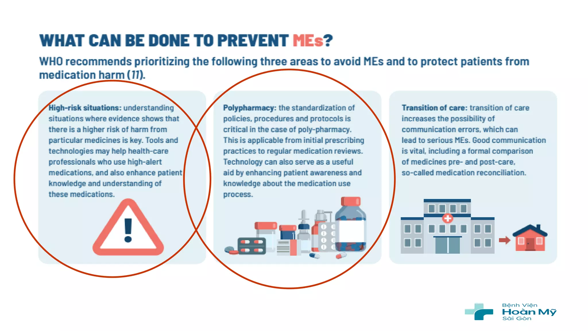 Enhancing Patient Safety-HMSG-Thu Ba-Eng-V1.pdf