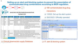 Enhancing Patient Safety-HMSG-Thu Ba-Eng-V1.pdf
