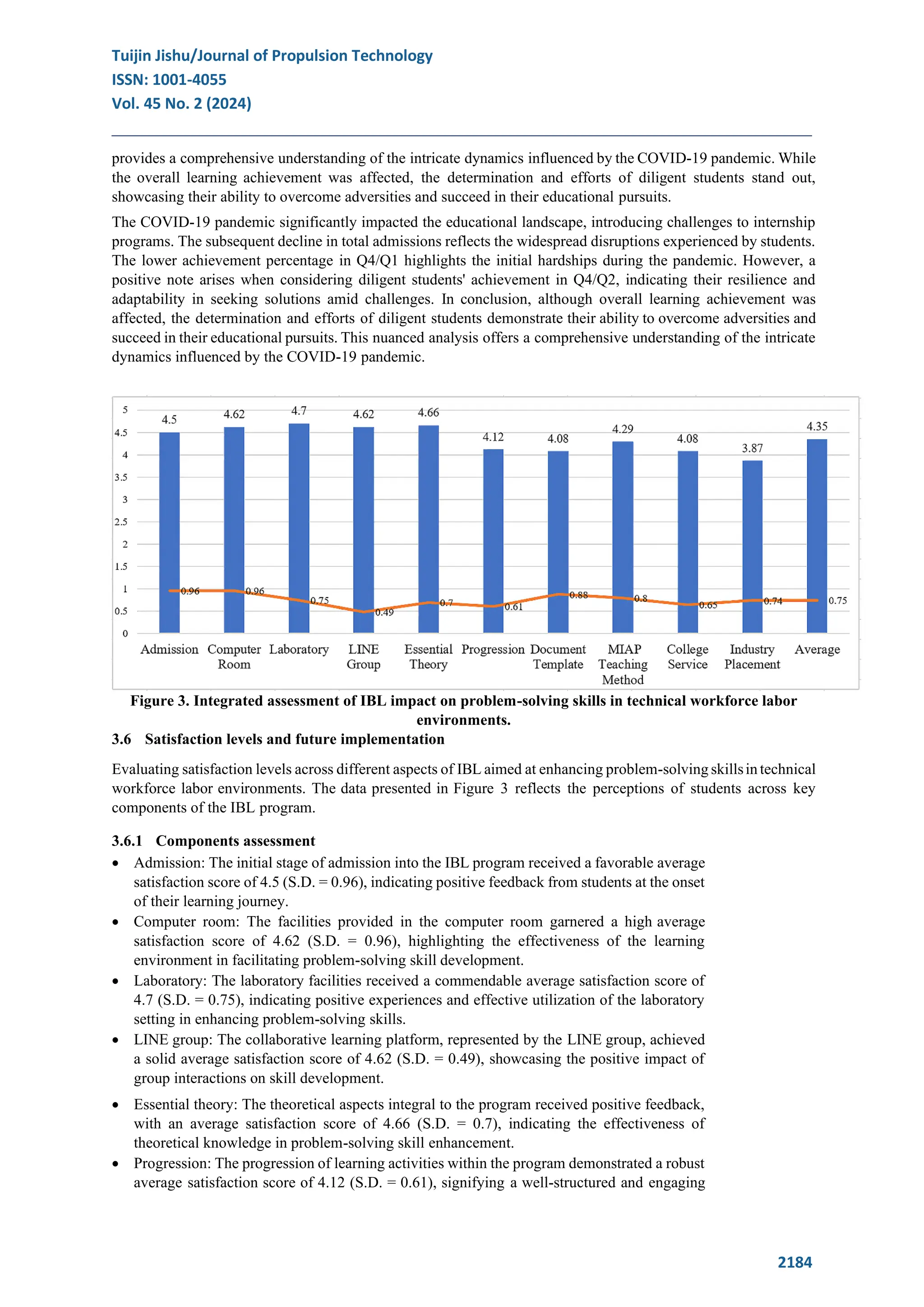 Enhancing Problem-Solving Proficiency through Industrial-Based Learning for | PDF