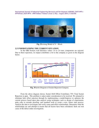 Enhancing productivity by elimination of hole offset rejection of an ...