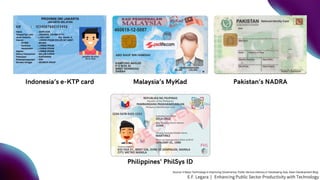 Enhancing Public Sector Productivity with Technology | PPT