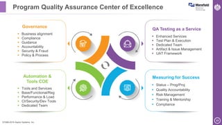 Enhancing QA Strategy to Achieve Agile Quality Engineering | PPT