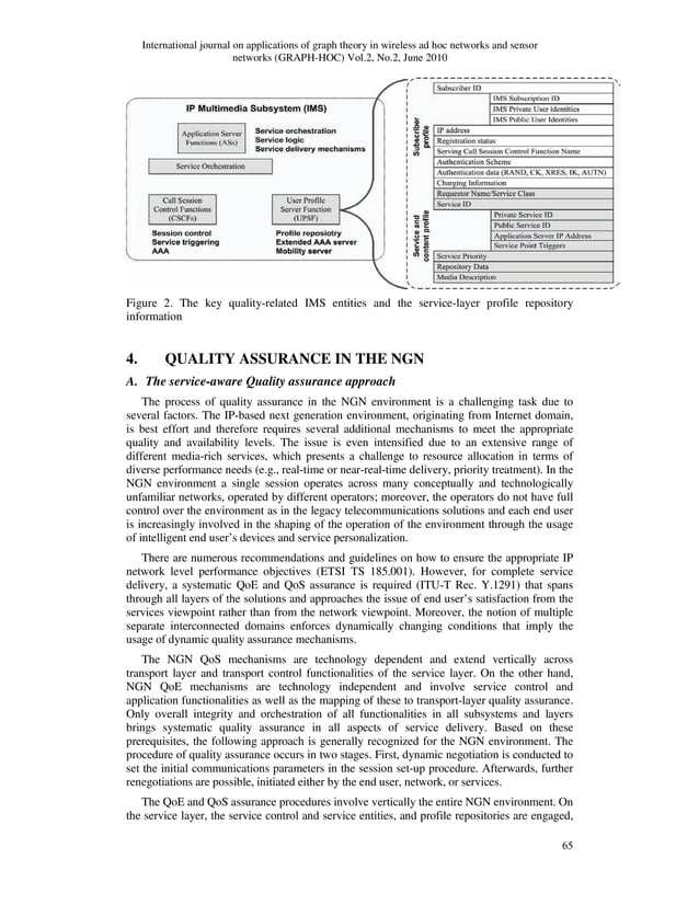 Enhancing qo s and qoe in ims enabled next generation networks | PDF