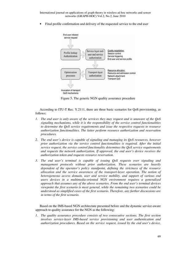Enhancing qo s and qoe in ims enabled next generation networks | PDF