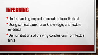 Enhancing Reading Comprehension and Strategies.pptx