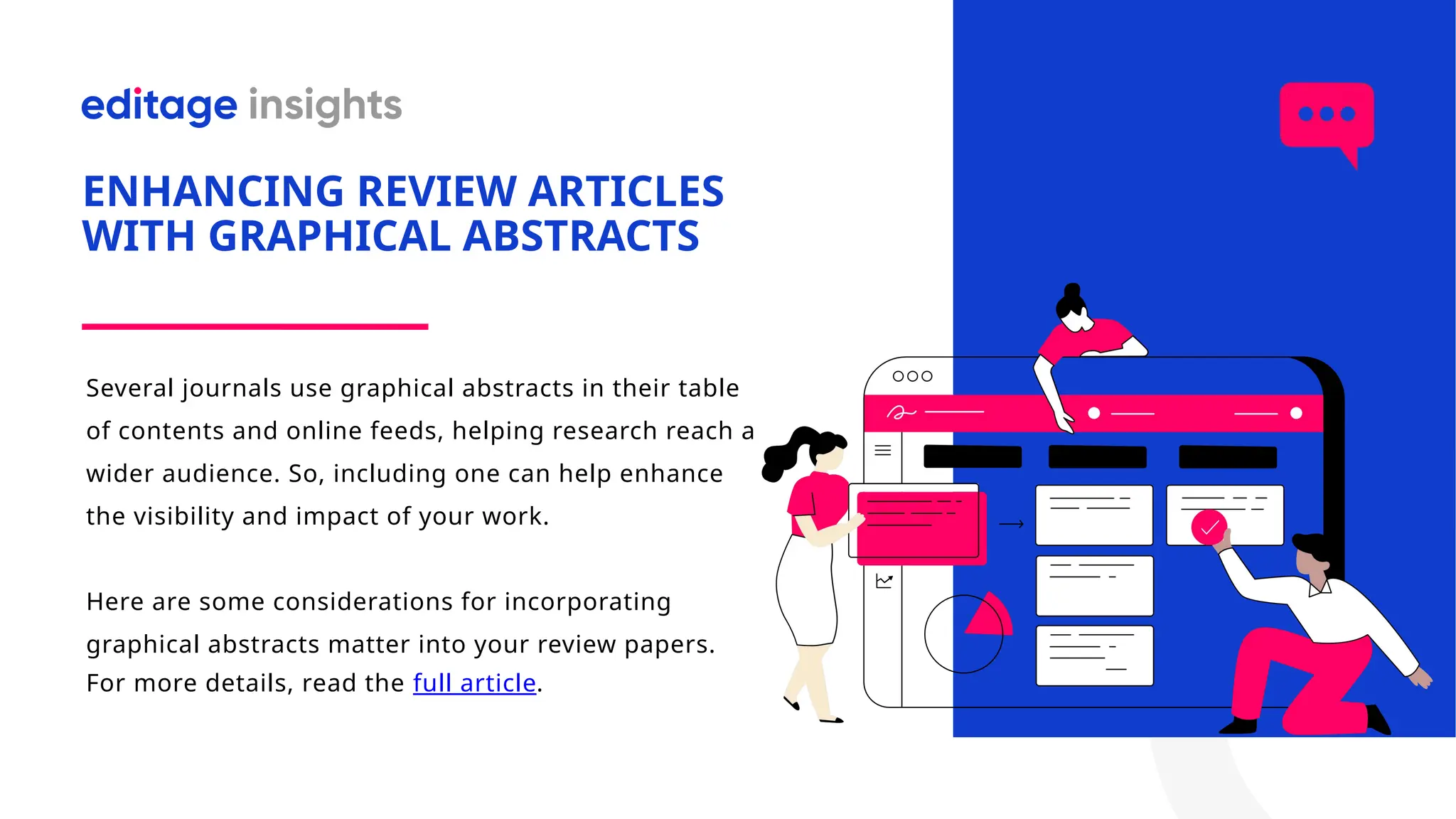 Enhancing review articles with graphical abstracts | PPT