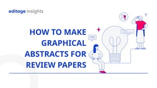Enhancing review articles with graphical abstracts | PPTX