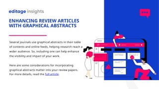 Enhancing review articles with graphical abstracts | PPTX