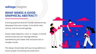Enhancing review articles with graphical abstracts | PPTX