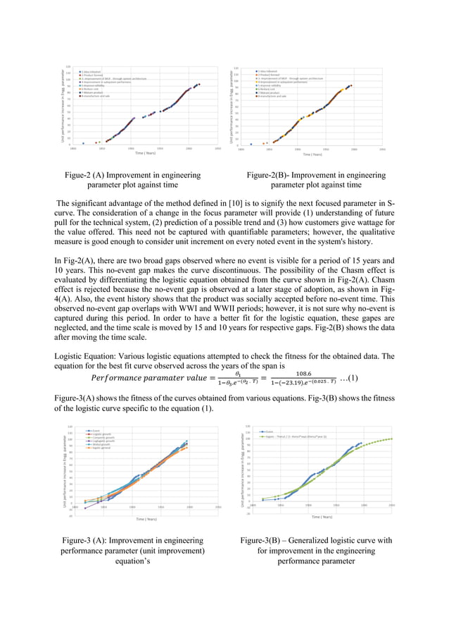 Enhancing S-curve applications for technology forecasting.pdf
