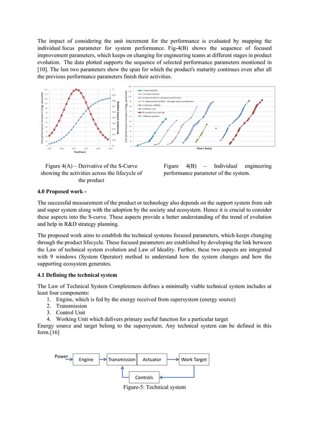 Enhancing S-curve applications for technology forecasting.pdf