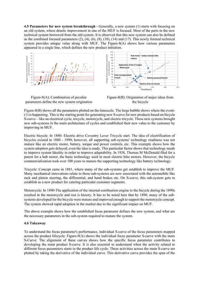 Enhancing S-curve applications for technology forecasting.pdf