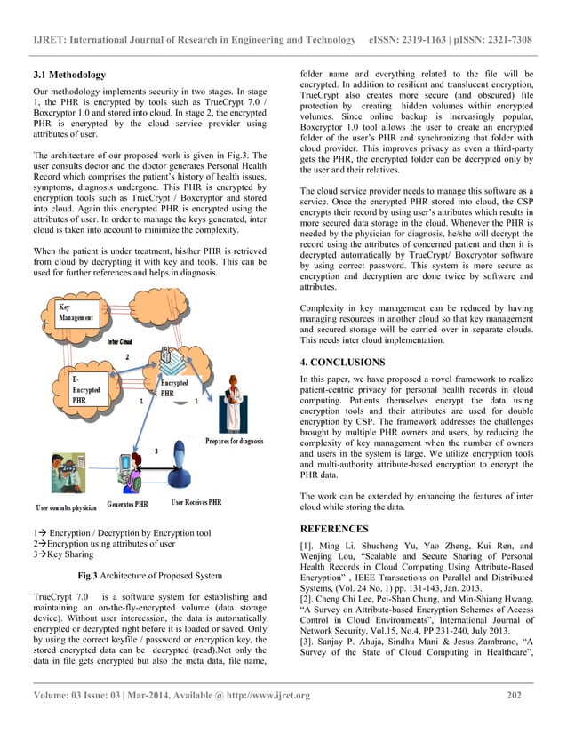 Enhancing Security Features In Cloud Computing For Healthcare Using