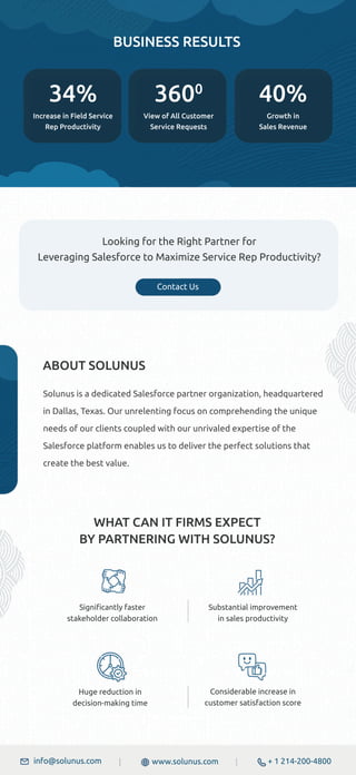 Enhancing service rep productivity with salesforce service cloud | PDF