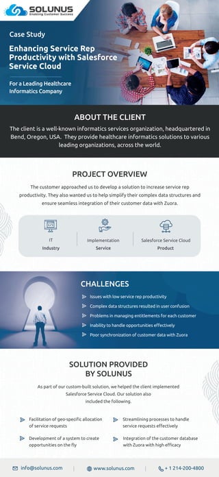 Enhancing service rep productivity with salesforce service cloud | PDF Enhancing service rep productivity with salesforce service cloud | PDF