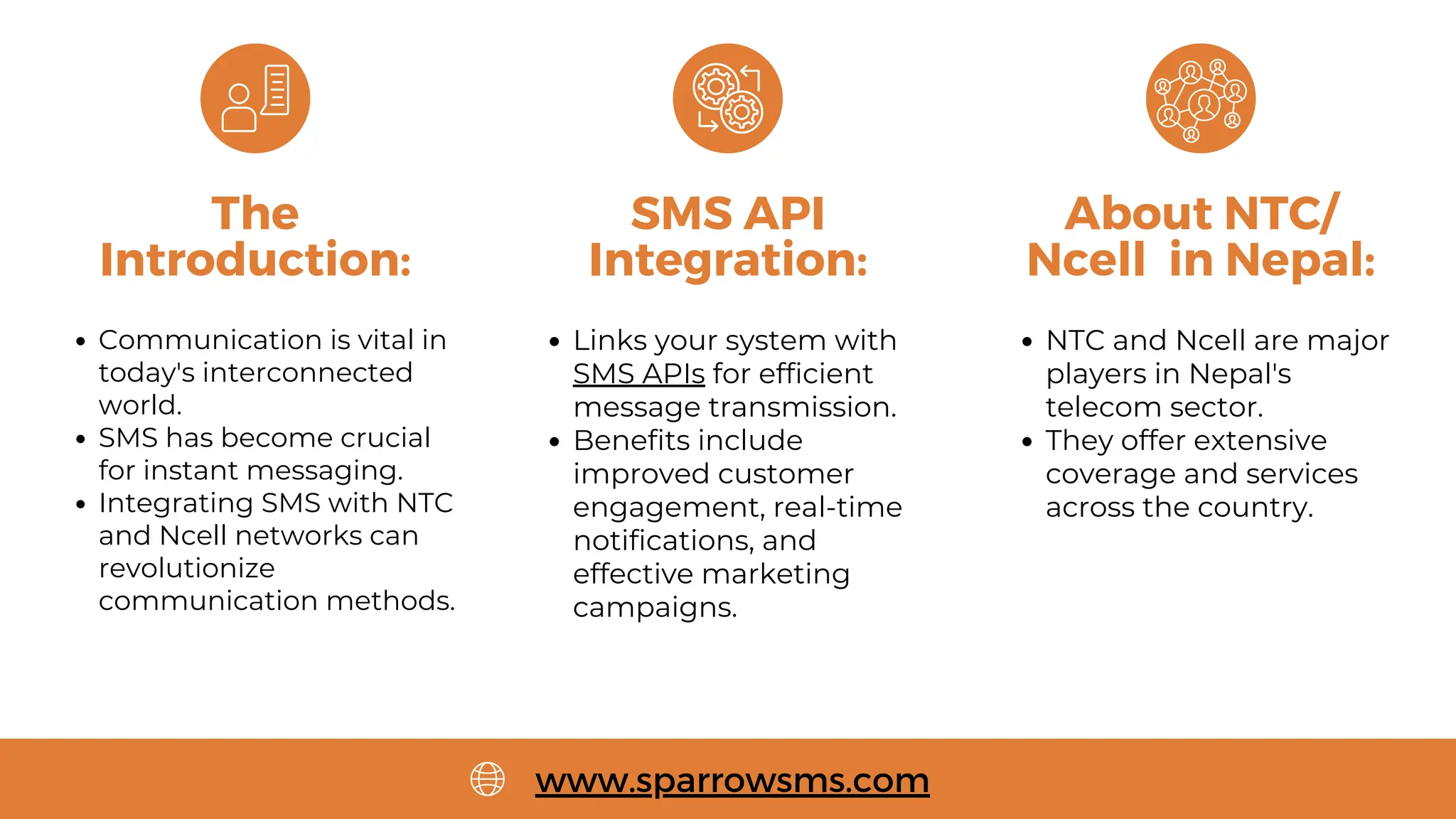 Enhancing SMS API Integration in NTC and Ncell.pdf