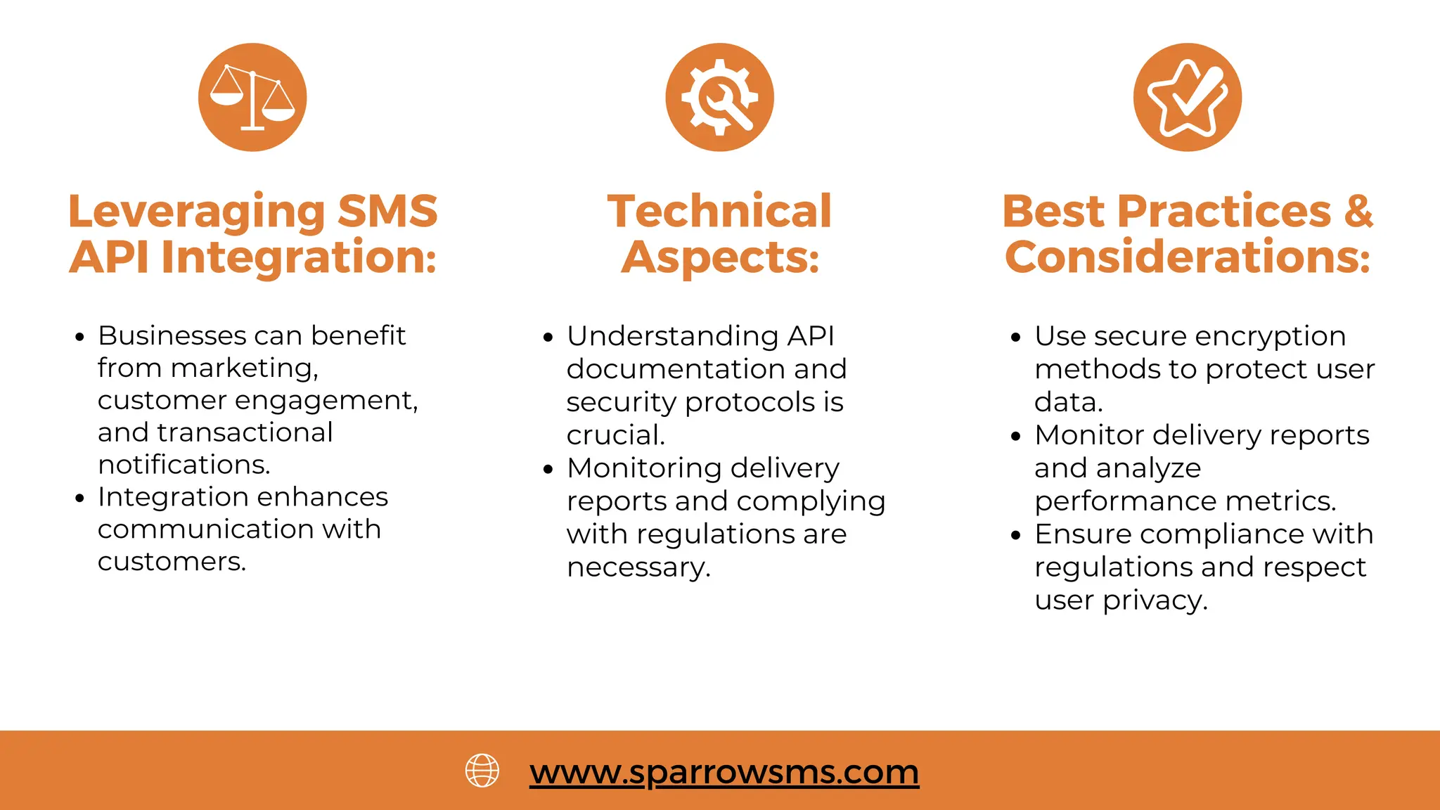 Enhancing SMS API Integration in NTC and Ncell.pdf Enhancing SMS API Integration in NTC and Ncell.pdf