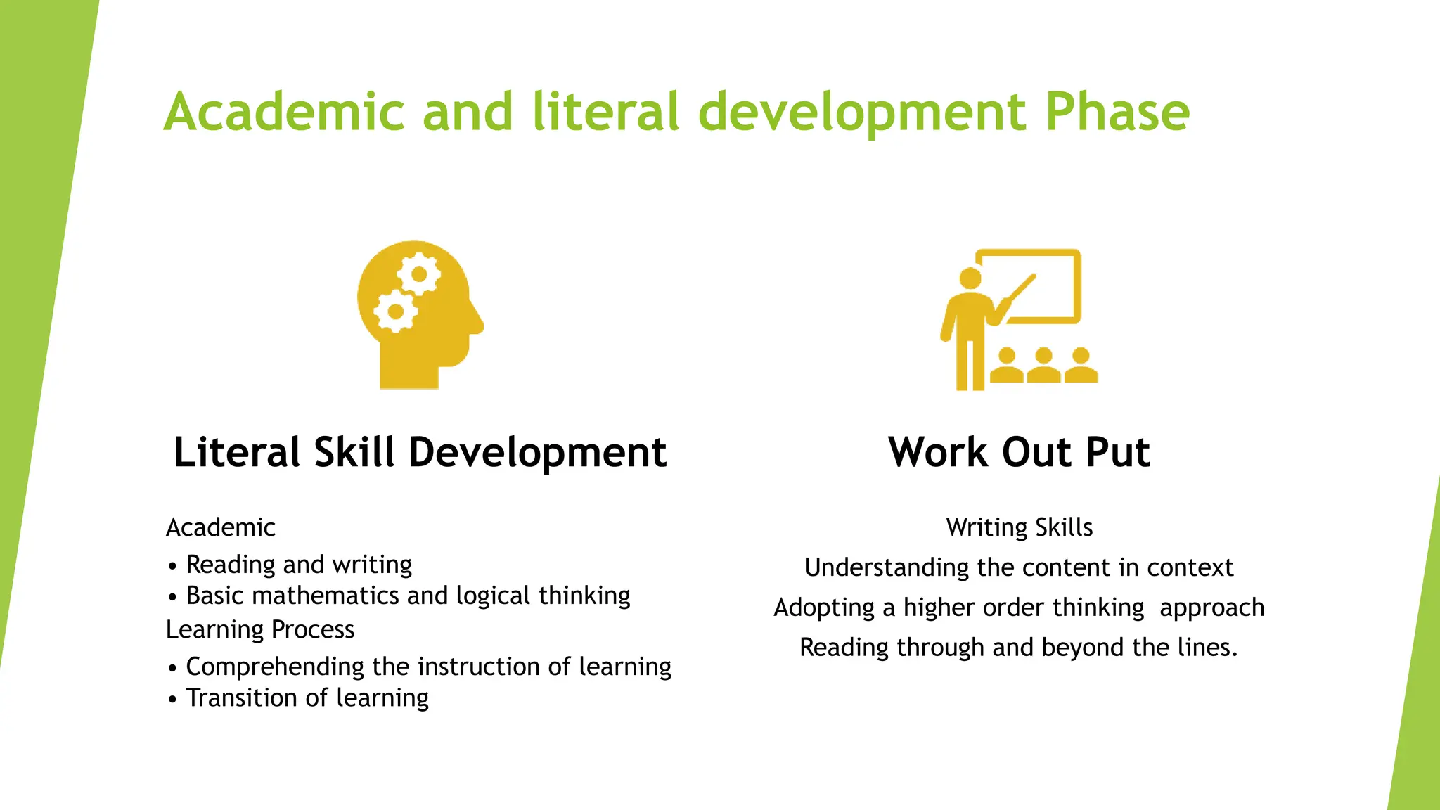 Enhancing Student Achievement Program (ESAP) Malir (IYS).pptx