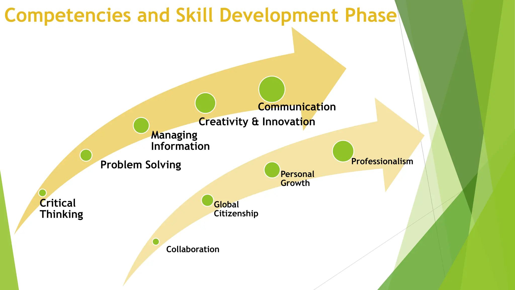 Enhancing Student Achievement Program (ESAP) Malir (IYS).pptx