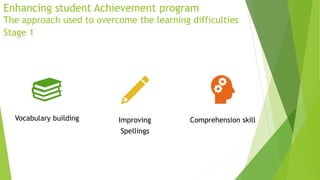 Enhancing Student Achievement Program (ESAP) Malir (IYS).pptx