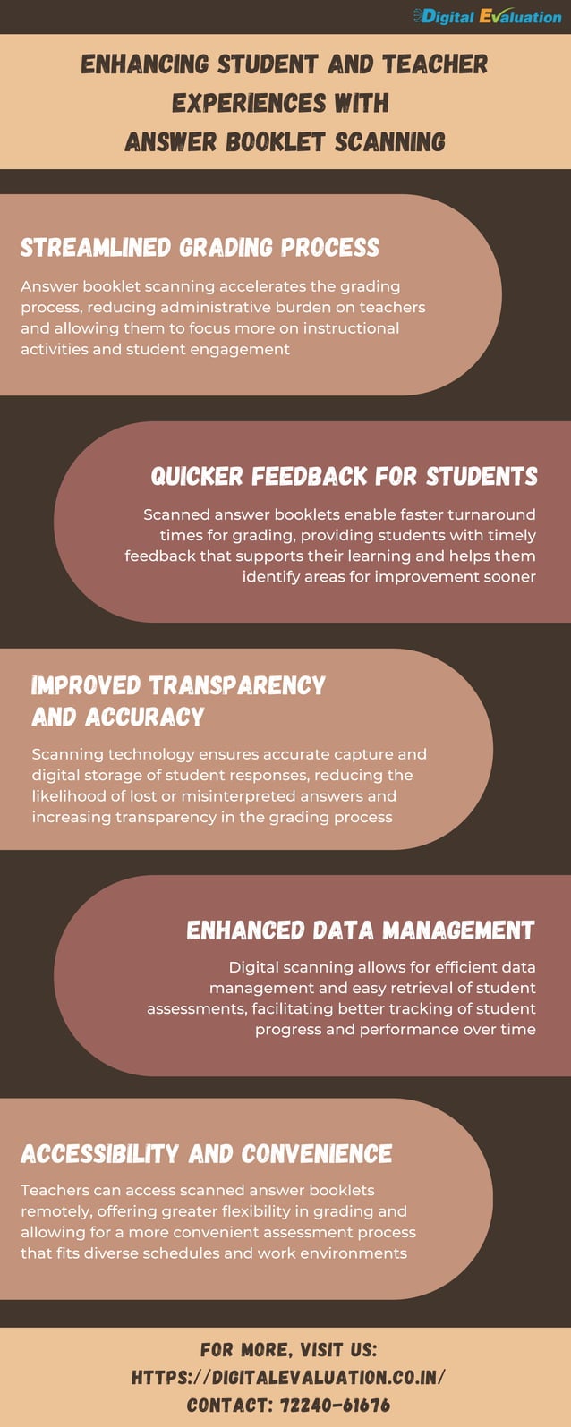 Enhancing student and teacher experiences with Answer Booklet Scanning.pdf