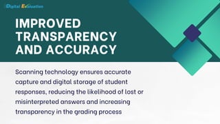 Enhancing student and teacher experiences with Answer Booklet Scanning.pptx
