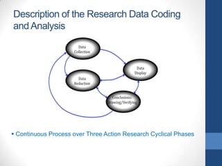 Enhancing student learning experience and diversity of learning styles ...