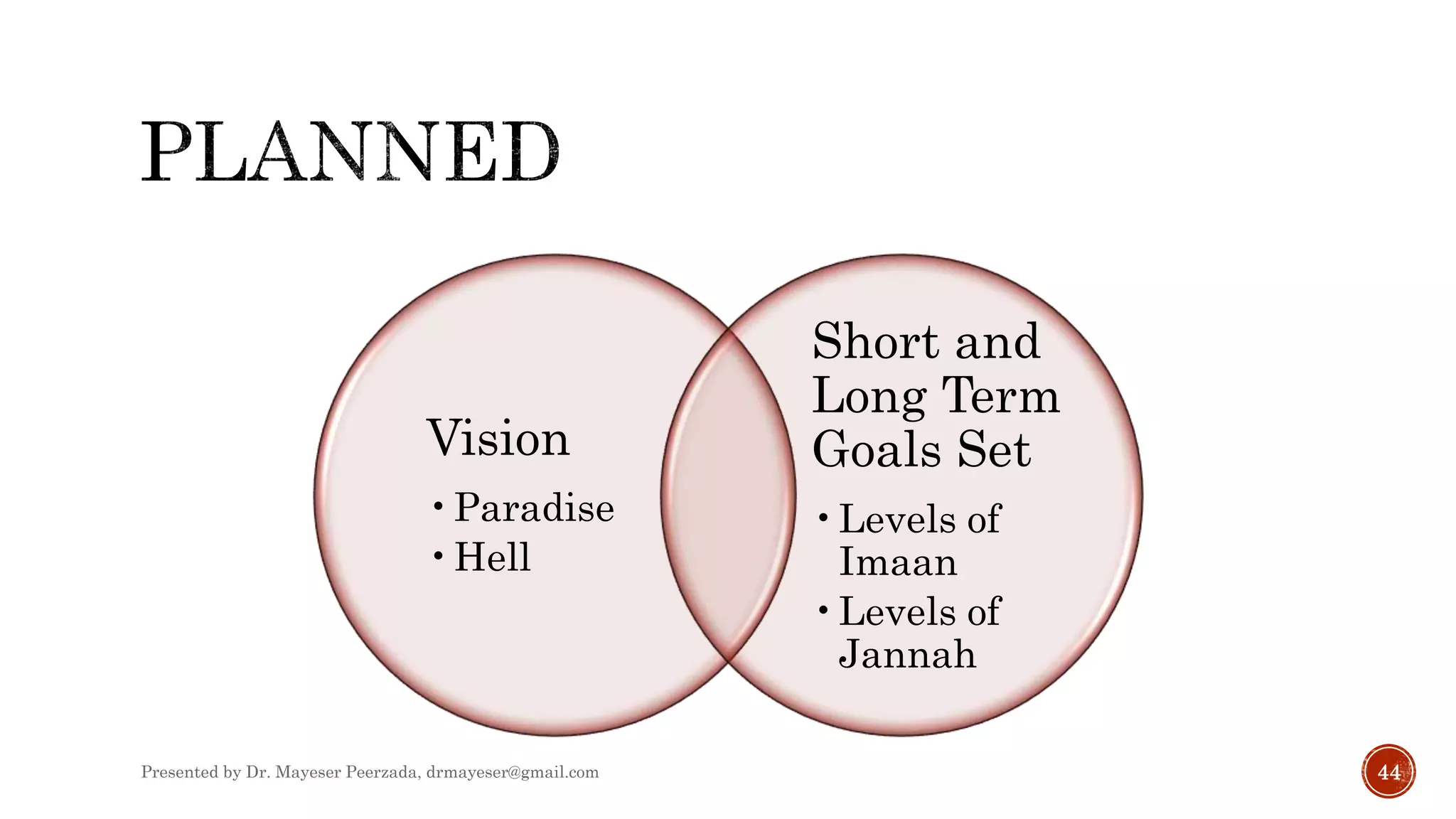 Enhancing Teaching Through Prophetic Method.pptx