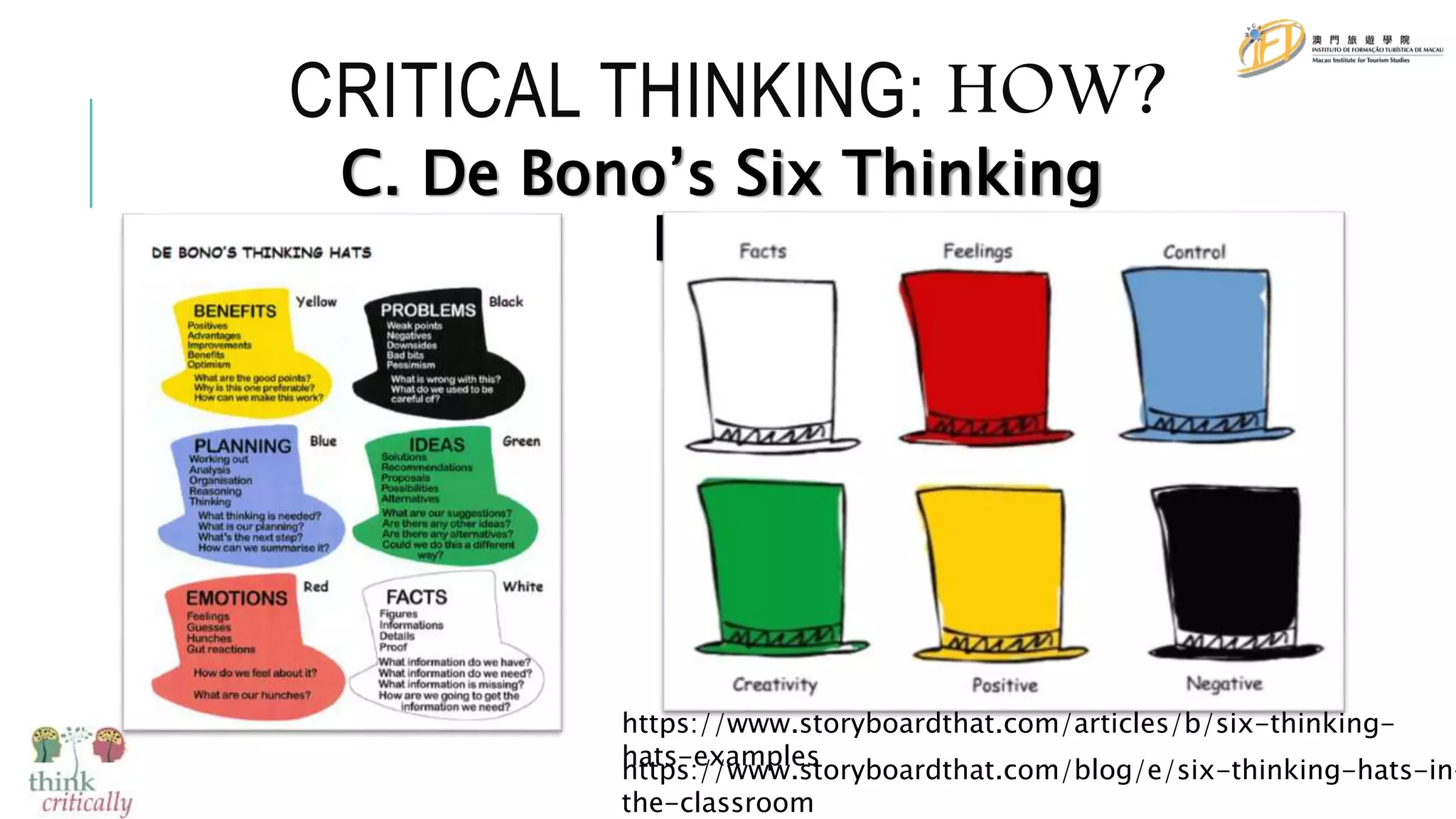 Enhancing The 21st Century Critical Thinking Skills Of Esl Efl Learners Ppt