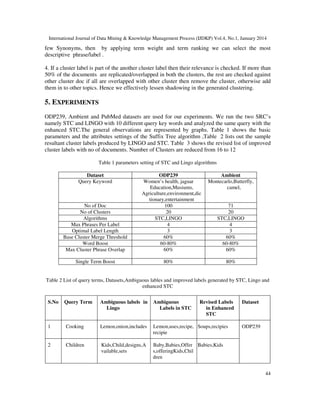 Enhancing the labelling technique of | PDF