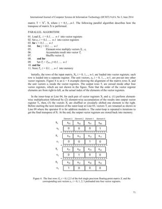 Enhancing the matrix transpose operation using intel avx instruction set extension | PDF