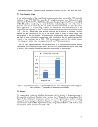 Enhancing the matrix transpose operation using intel avx instruction set extension | PDF