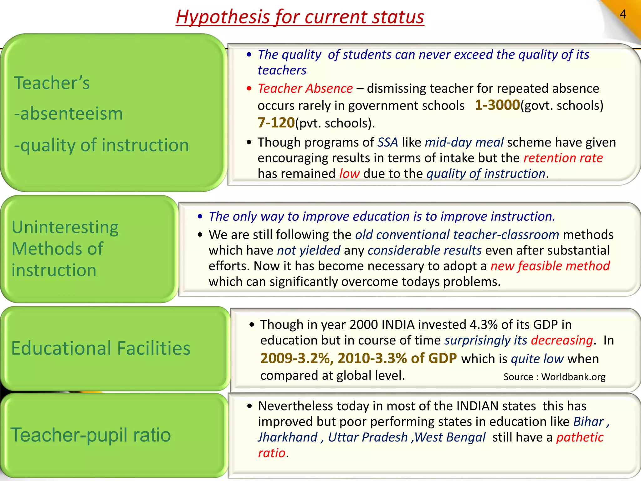 Enhancing the quality of primary education | PDF